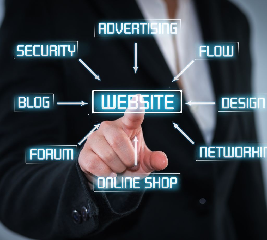 ChiroAuthority® Chiropractic Website System